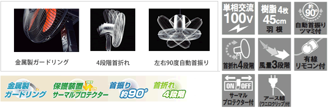 株式会社ナカトミ ｜ 45cm壁掛け工場扇 OPF-45W